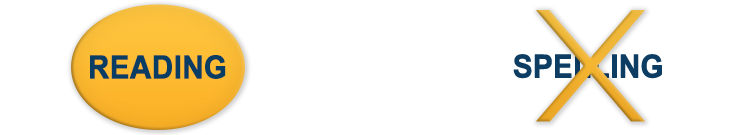 The Top 2 Reasons We Teach Reading and Spelling Separately