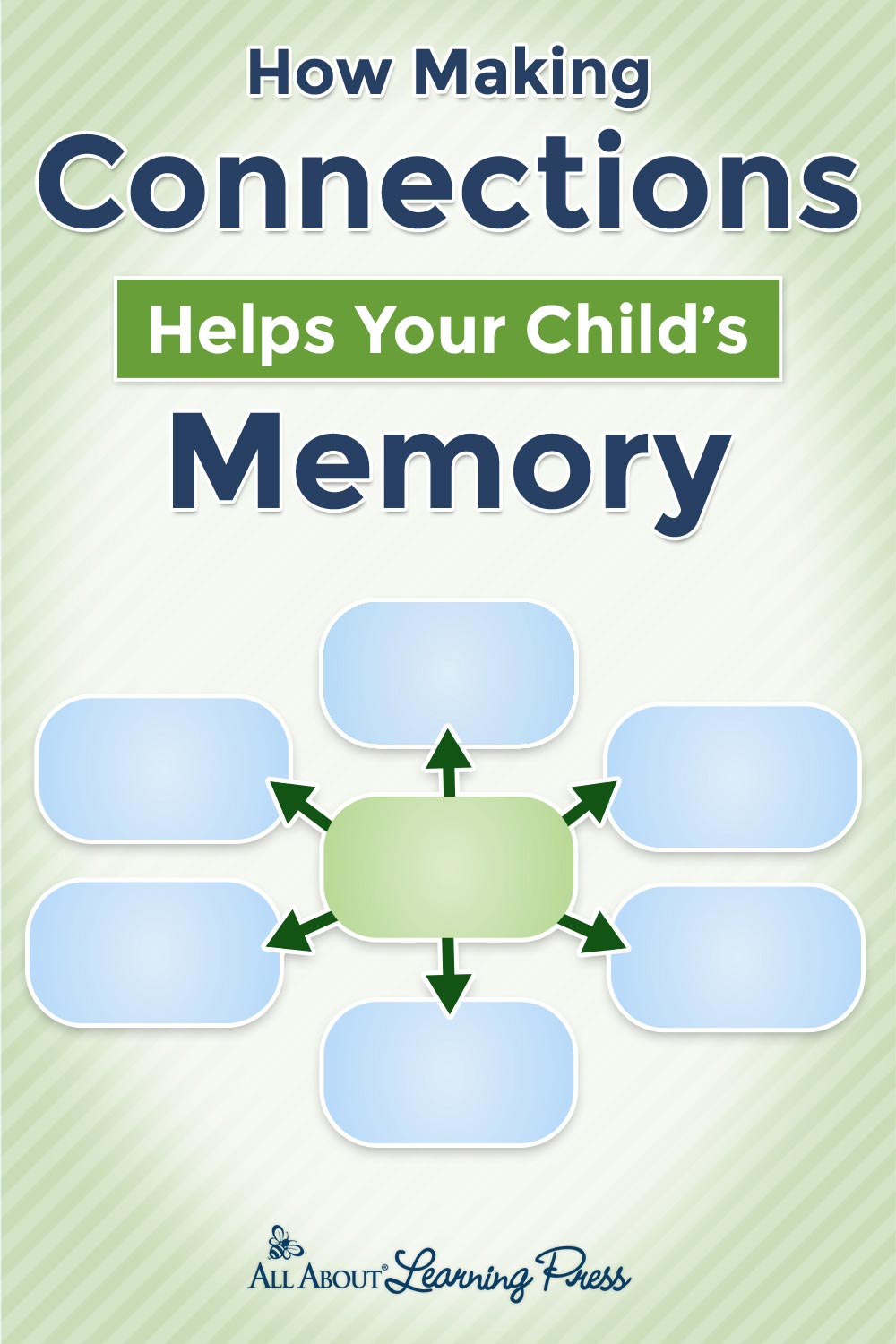How Making Connections Helps Your Child's Memory + FREE E-book